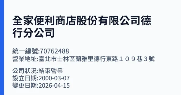 全家便利商店股份有限公司德行分公司的照片-統編 70762488(臺北市) 公司登記資料與營業項目詳細圖表