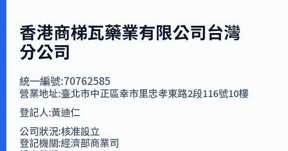 香港商梯瓦藥業有限公司台灣分公司的照片-統編 70762585(臺北市) 公司登記資料與營業項目詳細圖表