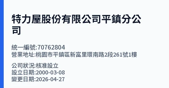 特力屋股份有限公司平鎮分公司的照片-統編 70762804(桃園市) 公司登記資料與營業項目詳細圖表