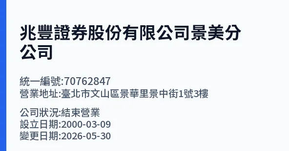 兆豐證券股份有限公司景美分公司的照片-統編 70762847(臺北市) 公司登記資料與營業項目詳細圖表