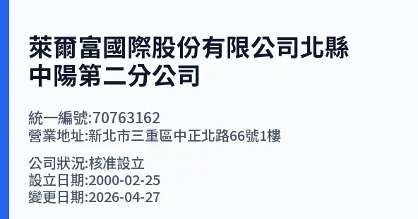 萊爾富國際股份有限公司北縣中陽第二分公司的照片-統編 70763162(新北市) 公司登記資料與營業項目詳細圖表