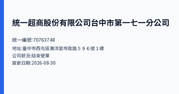 統一超商股份有限公司台中市第一七一分公司的照片-統編 70763748(臺中市) 公司登記資料與營業項目詳細圖表