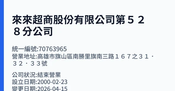 來來超商股份有限公司第５２８分公司的照片-統編 70763965(高雄市) 公司登記資料與營業項目詳細圖表