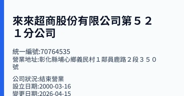 來來超商股份有限公司第５２１分公司的照片-統編 70764535(彰化縣) 公司登記資料與營業項目詳細圖表