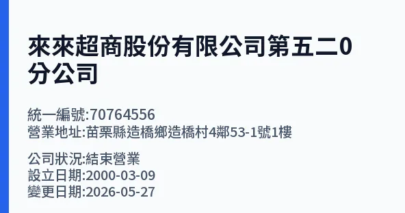 來來超商股份有限公司第五二0分公司的照片-統編 70764556(苗栗縣) 公司登記資料與營業項目詳細圖表