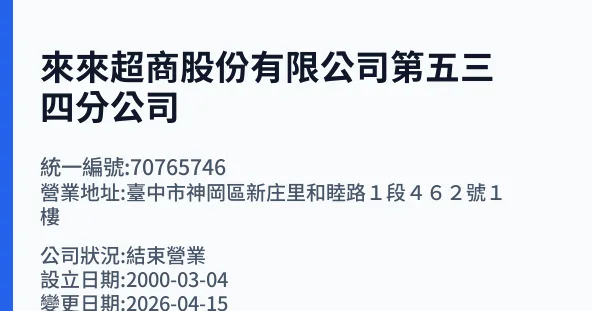 來來超商股份有限公司第五三四分公司的照片-統編 70765746(臺中市) 公司登記資料與營業項目詳細圖表