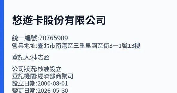 悠遊卡股份有限公司的照片-統編 70765909(臺北市) 公司登記資料與營業項目詳細圖表