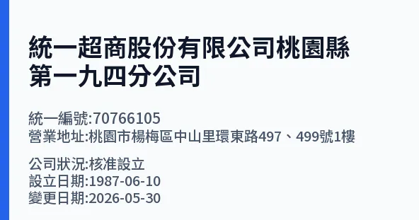 統一超商股份有限公司桃園縣第一九四分公司的照片-統編 70766105(桃園市) 公司登記資料與營業項目詳細圖表