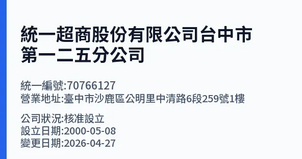 統一超商股份有限公司台中市第一二五分公司的照片-統編 70766127(臺中市) 公司登記資料與營業項目詳細圖表