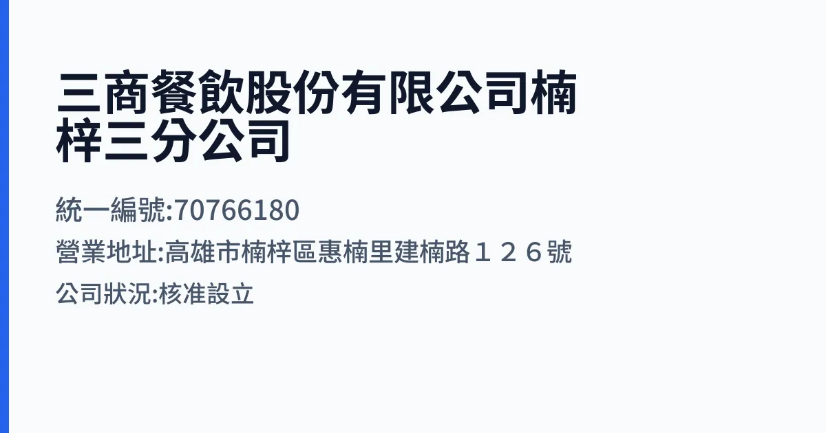 三商餐飲股份有限公司楠梓三分公司 - 統編 70766180(高雄市) 公司登記資料與營業項目詳細圖表