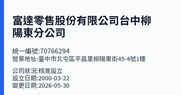 富達零售股份有限公司台中柳陽東分公司的照片-統編 70766294(臺中市) 公司登記資料與營業項目詳細圖表