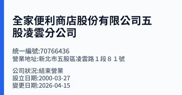 全家便利商店股份有限公司五股凌雲分公司的照片-統編 70766436(新北市) 公司登記資料與營業項目詳細圖表
