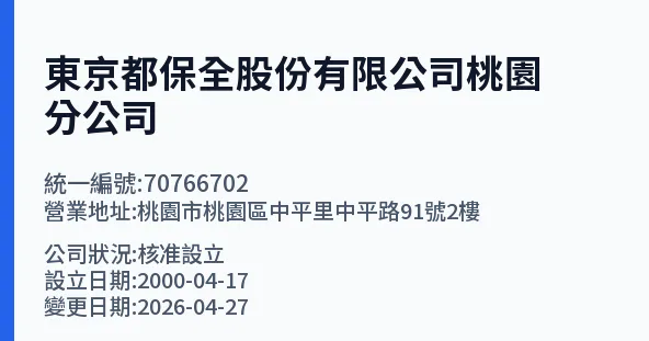 東京都保全股份有限公司桃園分公司的照片-統編 70766702(桃園市) 公司登記資料與營業項目詳細圖表