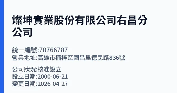 燦坤實業股份有限公司右昌分公司的照片-統編 70766787(高雄市) 公司登記資料與營業項目詳細圖表