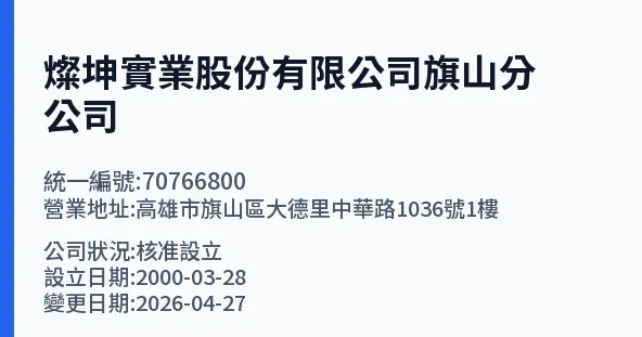 燦坤實業股份有限公司旗山分公司的照片-統編 70766800(高雄市) 公司登記資料與營業項目詳細圖表