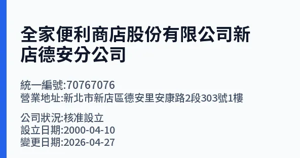 全家便利商店股份有限公司新店德安分公司的照片-統編 70767076(新北市) 公司登記資料與營業項目詳細圖表