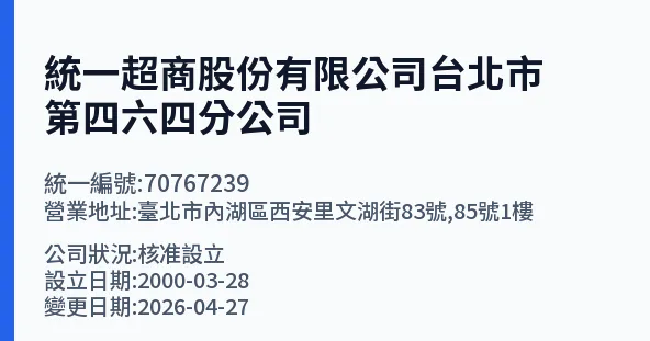 統一超商股份有限公司台北市第四六四分公司的照片-統編 70767239(臺北市) 公司登記資料與營業項目詳細圖表