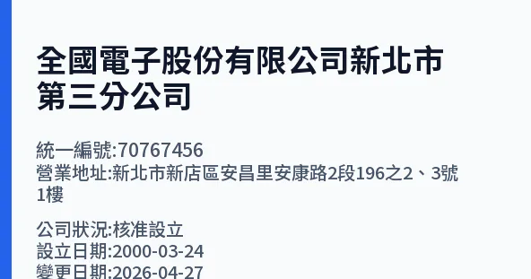 全國電子股份有限公司新北市第三分公司的照片-統編 70767456(新北市) 公司登記資料與營業項目詳細圖表