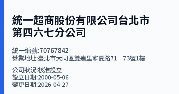 統一超商股份有限公司台北市第四六七分公司的照片-統編 70767842(臺北市) 公司登記資料與營業項目詳細圖表