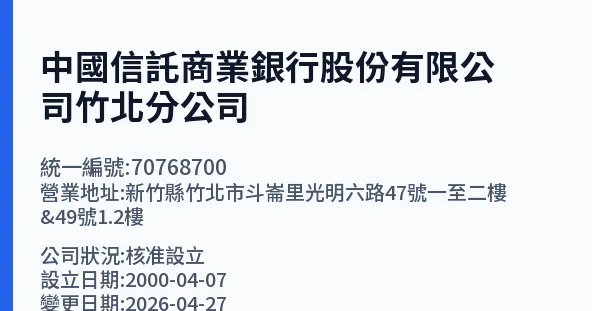 中國信託商業銀行股份有限公司竹北分公司的照片-統編 70768700(新竹縣) 公司登記資料與營業項目詳細圖表