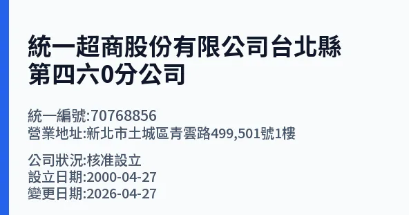 統一超商股份有限公司台北縣第四六0分公司的照片-統編 70768856(新北市) 公司登記資料與營業項目詳細圖表