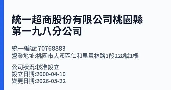 統一超商股份有限公司桃園縣第一九八分公司的照片-統編 70768883(桃園市) 公司登記資料與營業項目詳細圖表