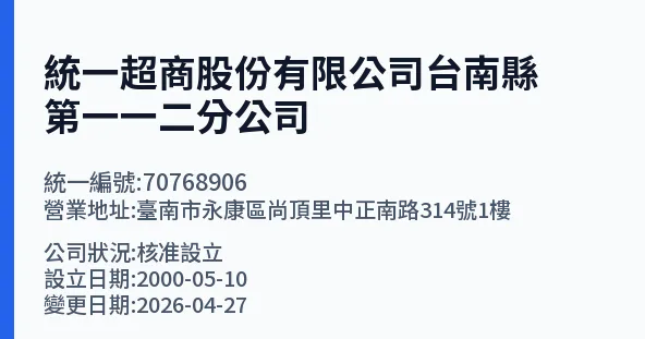 統一超商股份有限公司台南縣第一一二分公司的照片-統編 70768906(臺南市) 公司登記資料與營業項目詳細圖表