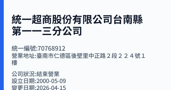 統一超商股份有限公司台南縣第一一三分公司的照片-統編 70768912(臺南市) 公司登記資料與營業項目詳細圖表