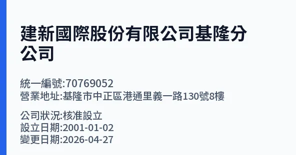 建新國際股份有限公司基隆分公司的照片-統編 70769052(基隆市) 公司登記資料與營業項目詳細圖表