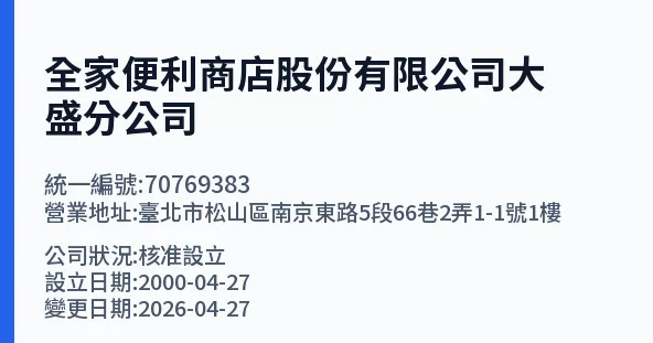 全家便利商店股份有限公司大盛分公司的照片-統編 70769383(臺北市) 公司登記資料與營業項目詳細圖表