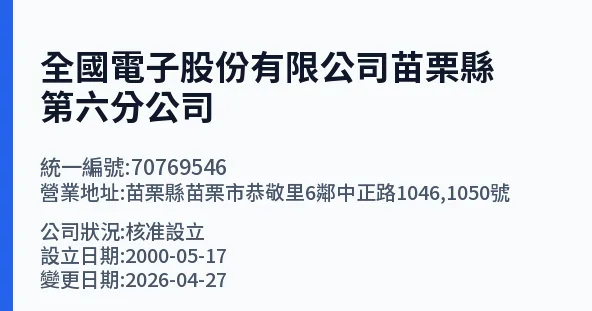 全國電子股份有限公司苗栗縣第六分公司的照片-統編 70769546(苗栗縣) 公司登記資料與營業項目詳細圖表