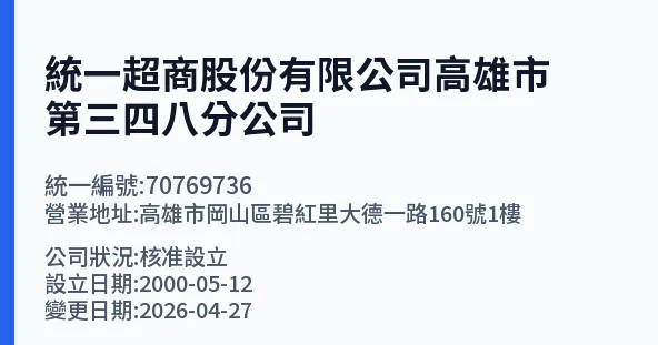 統一超商股份有限公司高雄市第三四八分公司的照片-統編 70769736(高雄市) 公司登記資料與營業項目詳細圖表