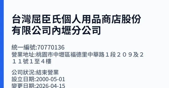 台灣屈臣氏個人用品商店股份有限公司內壢分公司的照片-統編 70770136(桃園市) 公司登記資料與營業項目詳細圖表