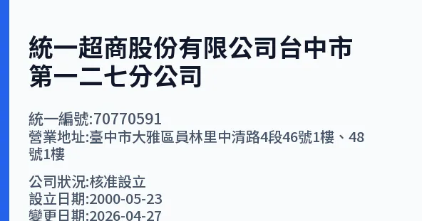 統一超商股份有限公司台中市第一二七分公司的照片-統編 70770591(臺中市) 公司登記資料與營業項目詳細圖表