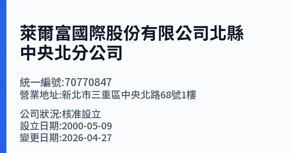 萊爾富國際股份有限公司北縣中央北分公司的照片-統編 70770847(新北市) 公司登記資料與營業項目詳細圖表
