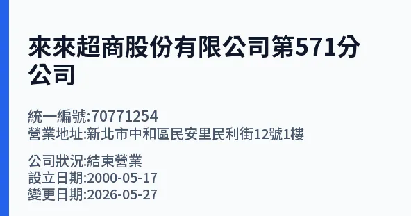 來來超商股份有限公司第571分公司的照片-統編 70771254(新北市) 公司登記資料與營業項目詳細圖表