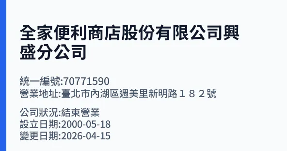 全家便利商店股份有限公司興盛分公司的照片-統編 70771590(臺北市) 公司登記資料與營業項目詳細圖表