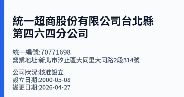 統一超商股份有限公司台北縣第四六四分公司的照片-統編 70771698(新北市) 公司登記資料與營業項目詳細圖表