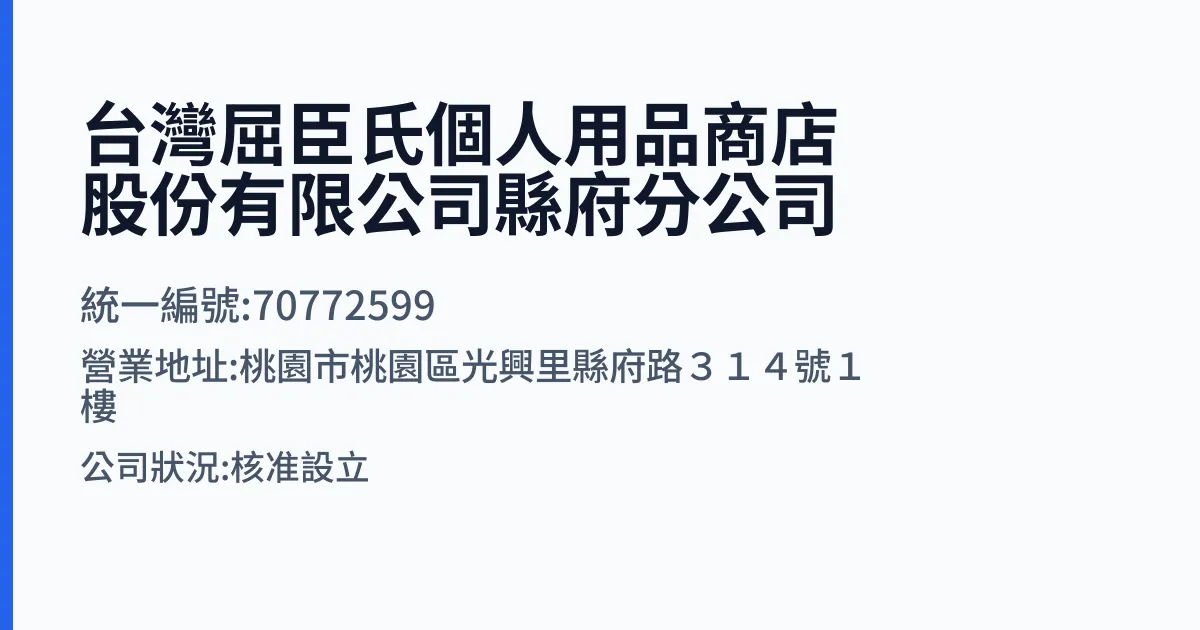 台灣屈臣氏個人用品商店股份有限公司縣府分公司 - 統編 70772599(桃園市) 公司登記資料與營業項目詳細圖表