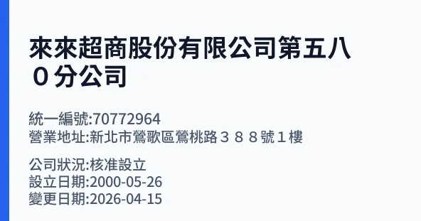 來來超商股份有限公司第五八０分公司的照片-統編 70772964(新北市) 公司登記資料與營業項目詳細圖表