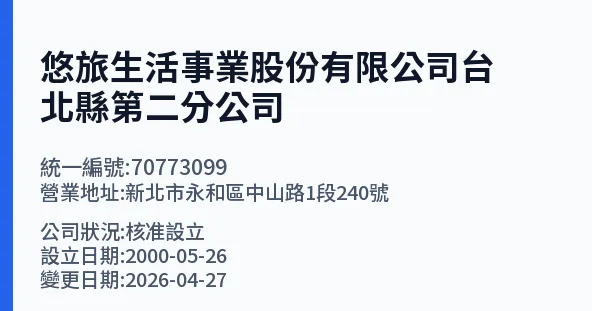 悠旅生活事業股份有限公司台北縣第二分公司的照片-統編 70773099(新北市) 公司登記資料與營業項目詳細圖表