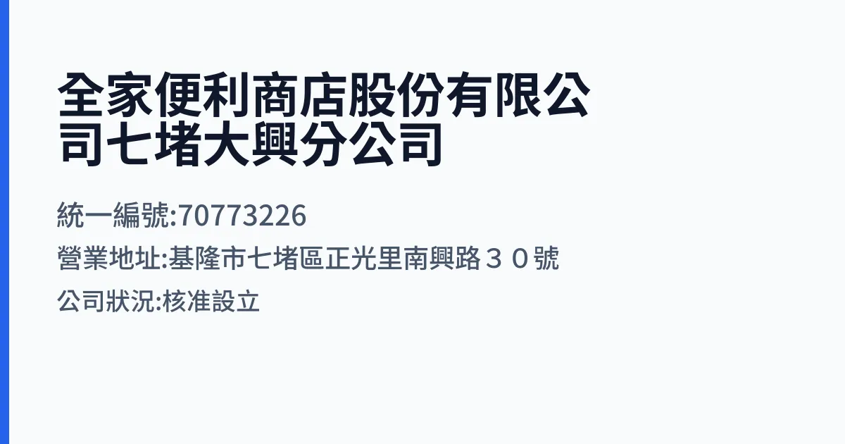 全家便利商店股份有限公司七堵大興分公司 - 統編 70773226(基隆市) 公司登記資料與營業項目詳細圖表
