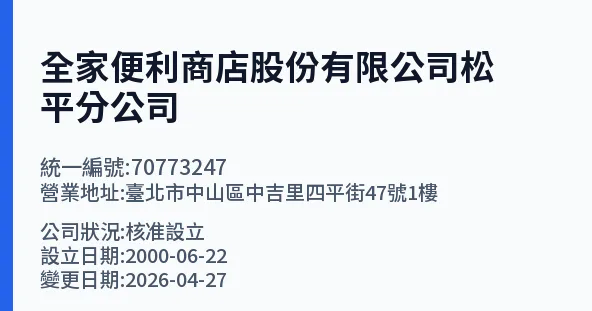 全家便利商店股份有限公司松平分公司的照片-統編 70773247(臺北市) 公司登記資料與營業項目詳細圖表