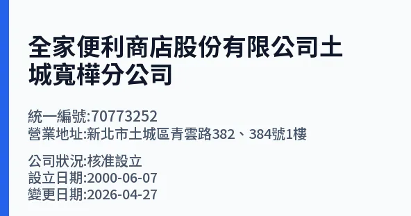 全家便利商店股份有限公司土城寬樺分公司的照片-統編 70773252(新北市) 公司登記資料與營業項目詳細圖表