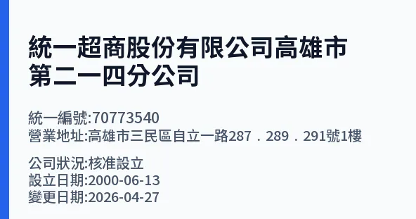 統一超商股份有限公司高雄市第二一四分公司的照片-統編 70773540(高雄市) 公司登記資料與營業項目詳細圖表