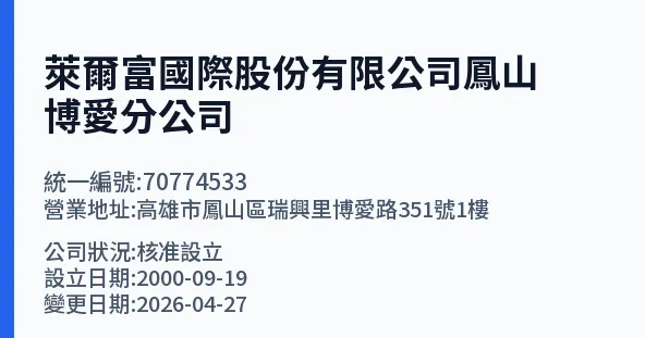 萊爾富國際股份有限公司鳳山博愛分公司的照片-統編 70774533(高雄市) 公司登記資料與營業項目詳細圖表