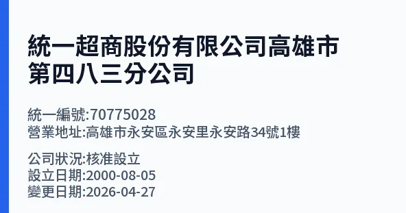統一超商股份有限公司高雄市第四八三分公司的照片-統編 70775028(高雄市) 公司登記資料與營業項目詳細圖表