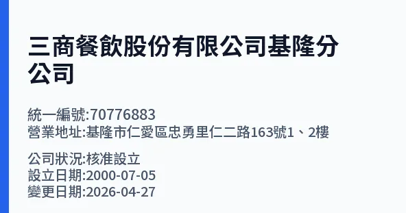 三商餐飲股份有限公司基隆分公司的照片-統編 70776883(基隆市) 公司登記資料與營業項目詳細圖表