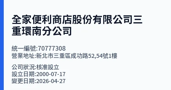 全家便利商店股份有限公司三重環南分公司的照片-統編 70777308(新北市) 公司登記資料與營業項目詳細圖表