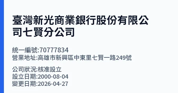 臺灣新光商業銀行股份有限公司七賢分公司的照片-統編 70777834(高雄市) 公司登記資料與營業項目詳細圖表